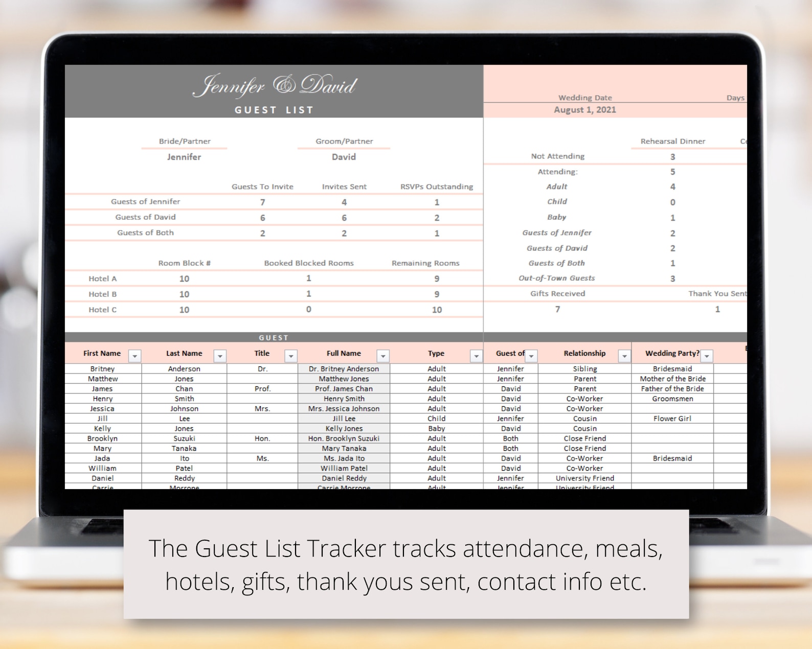Wedding Planning Excel Spreadsheet Bundle | Wedding Planner for Your ...