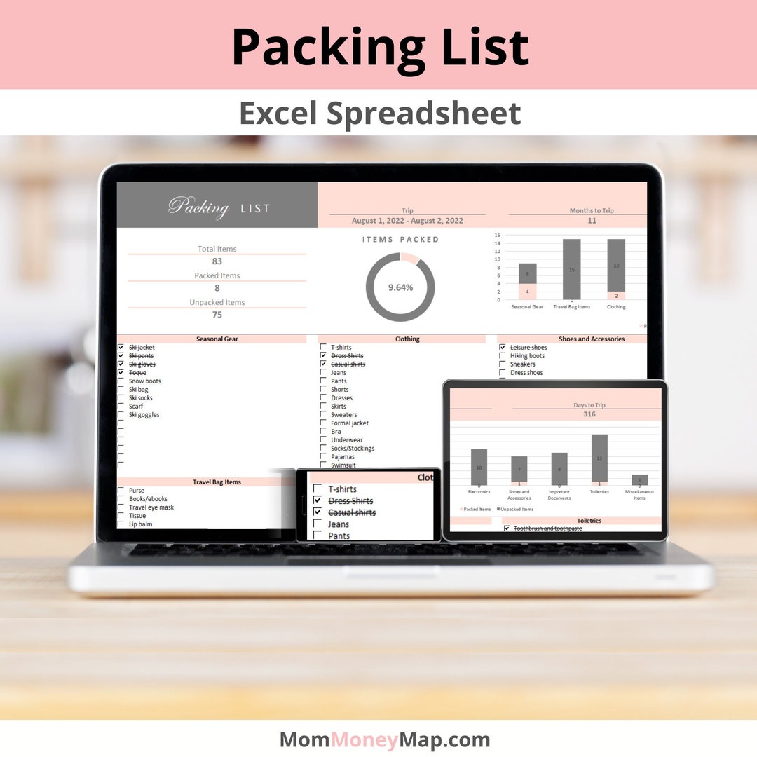 Packing List Excel Spreadsheet Template for Vacation | Vacation Travel ...
