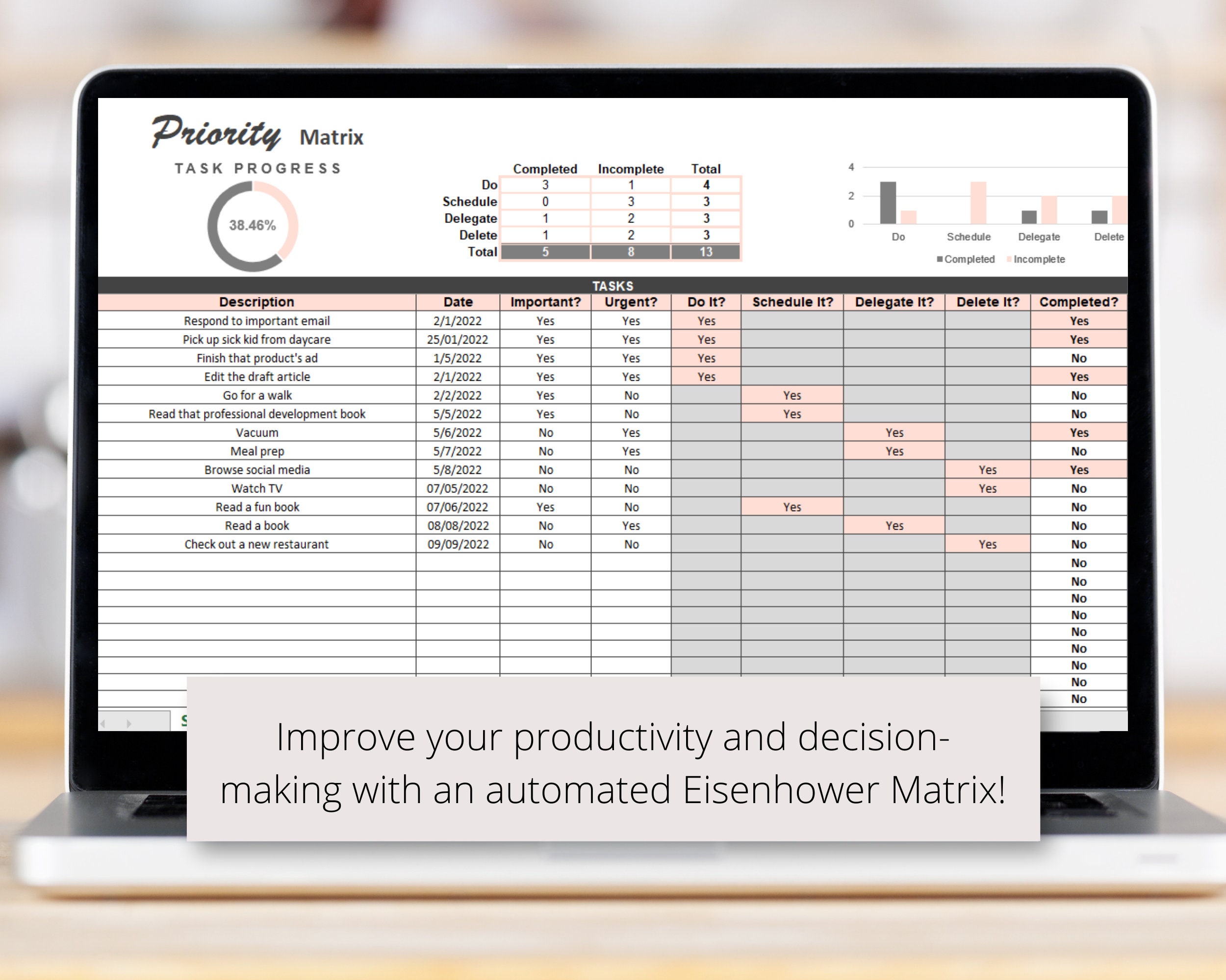 Eisenhower Matrix Excel Productivity Planner Template Using the Urgent ...