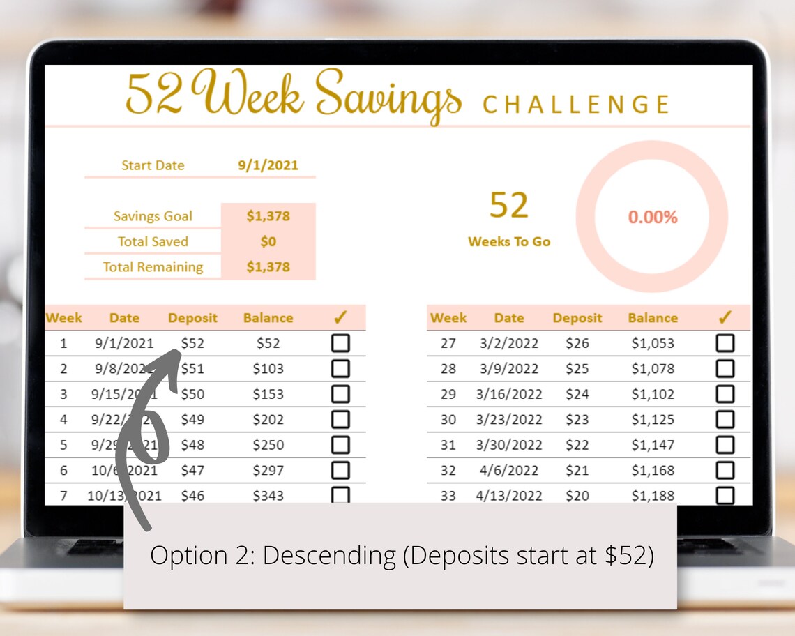 52 Week Savings Challenge Google Sheets Template Stay Motivated to Save ...
