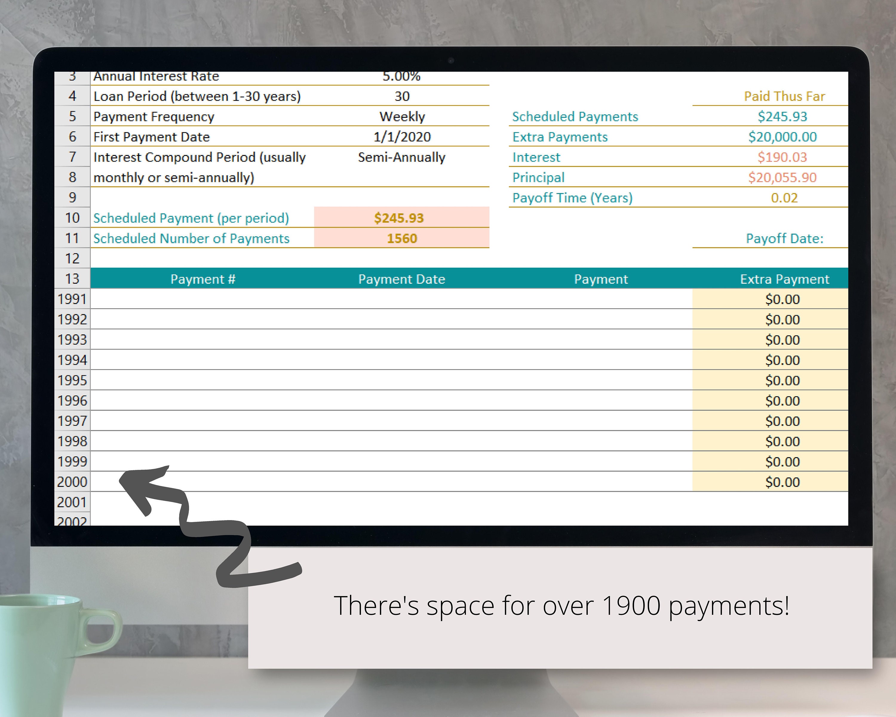 Loan Repayment Template Google Sheets Loan Repayment Template Google Sheets