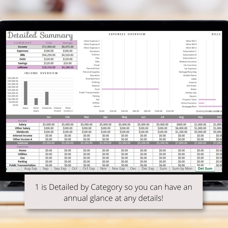 Simple Monthly Budget Annual Budget and Bill Tracker Excel Spreadsheet ...