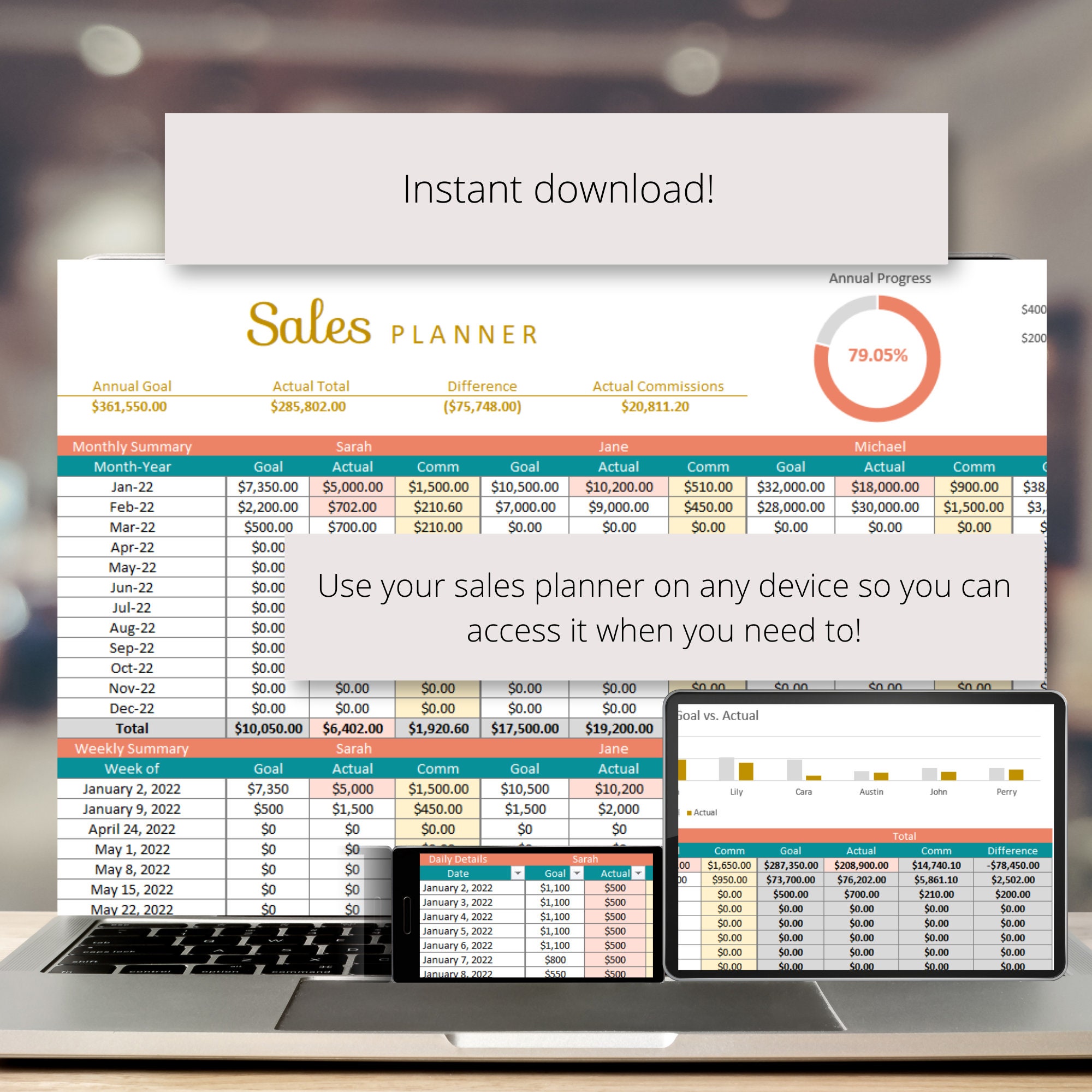Sales Planner Google Sheets Spreadsheet Template, Sales Report Tracking ...