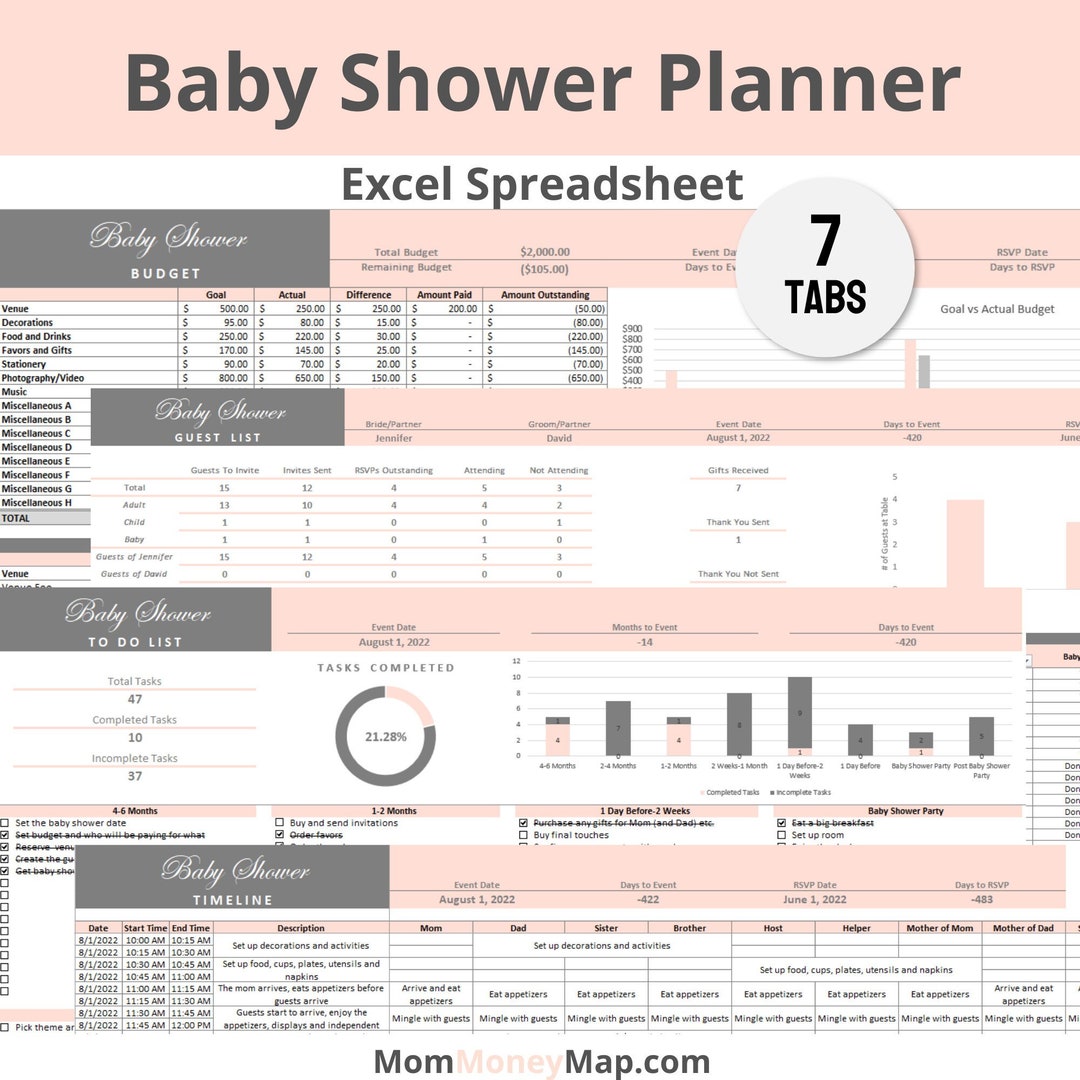 Baby Shower Planner Template, Baby Shower Party Planning Event Budget ...