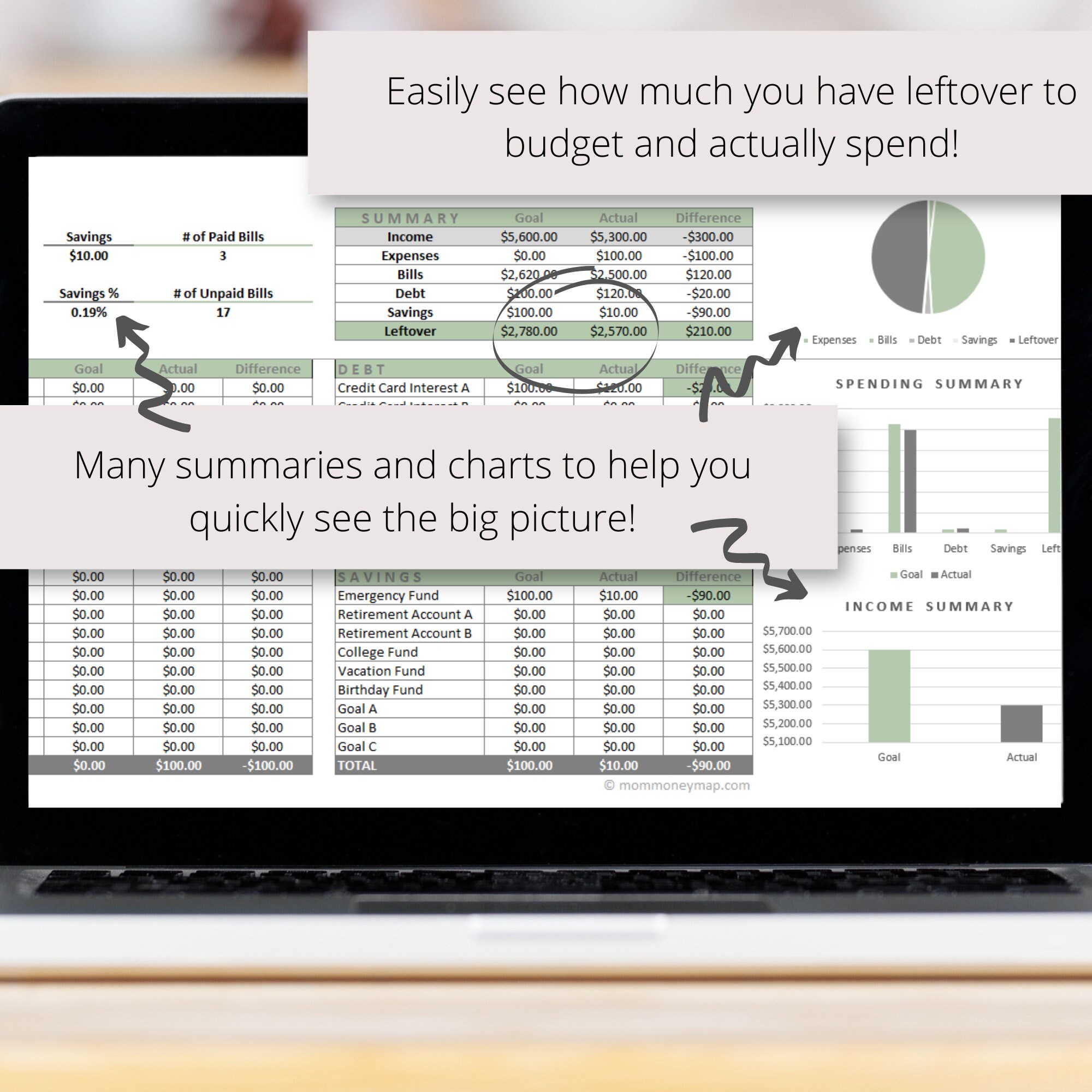 Easy Budget Excel Spreadsheet Template, Plan and Track Your Annual and ...