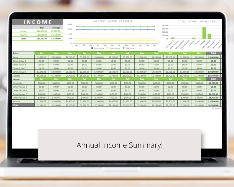 Bi Monthly Budget Planner Template Budget and Track Your Paycheck and ...