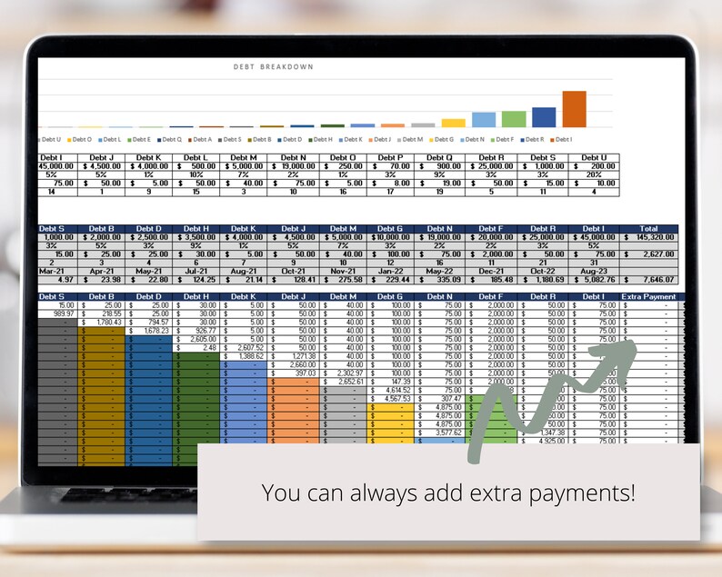 Debt Payoff Calculator for Debt Avalanche and Debt Snowball | Creates ...