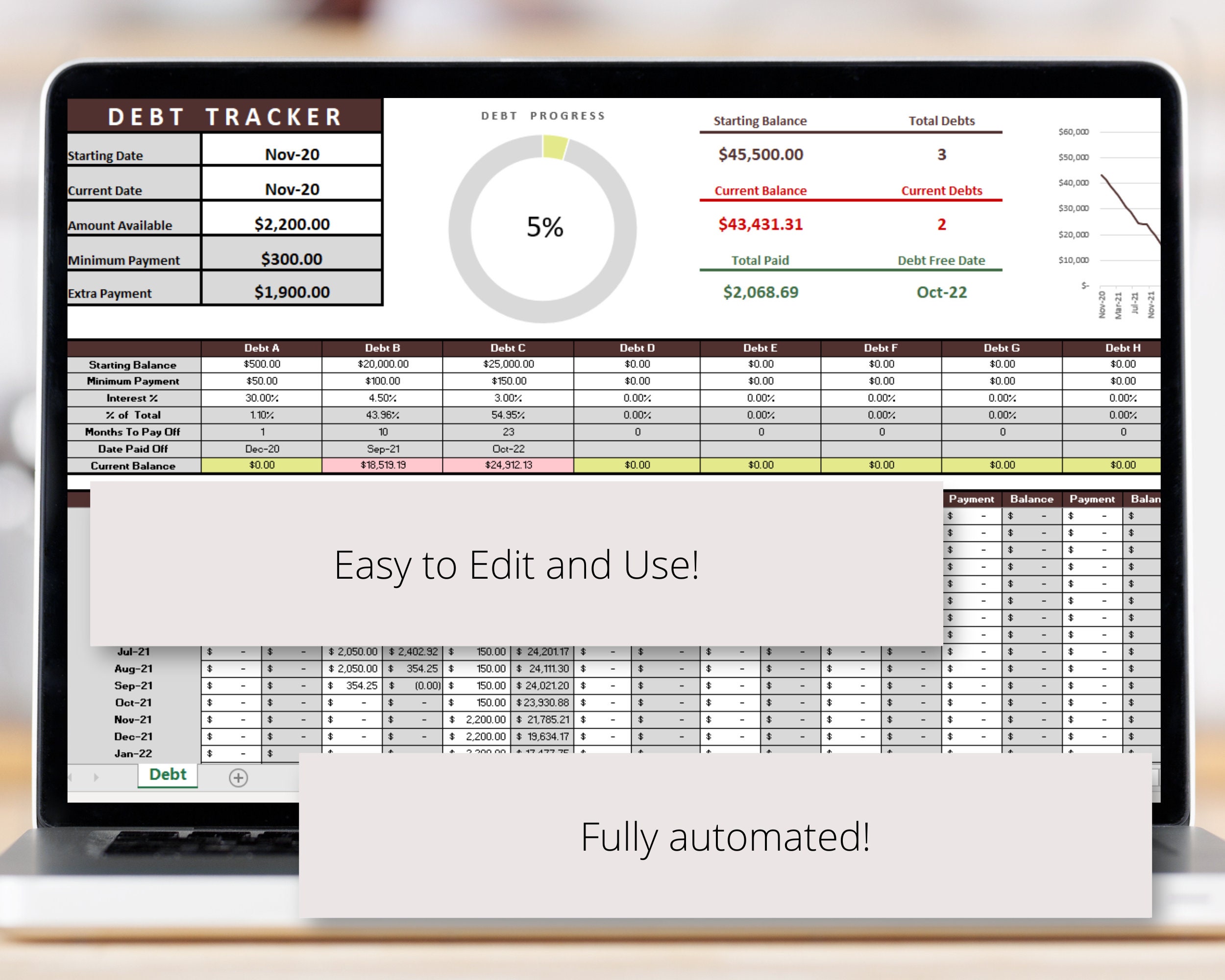 Payoff Debt Tracker for Credit Card Debt Payments, Visual Debt Tracker ...