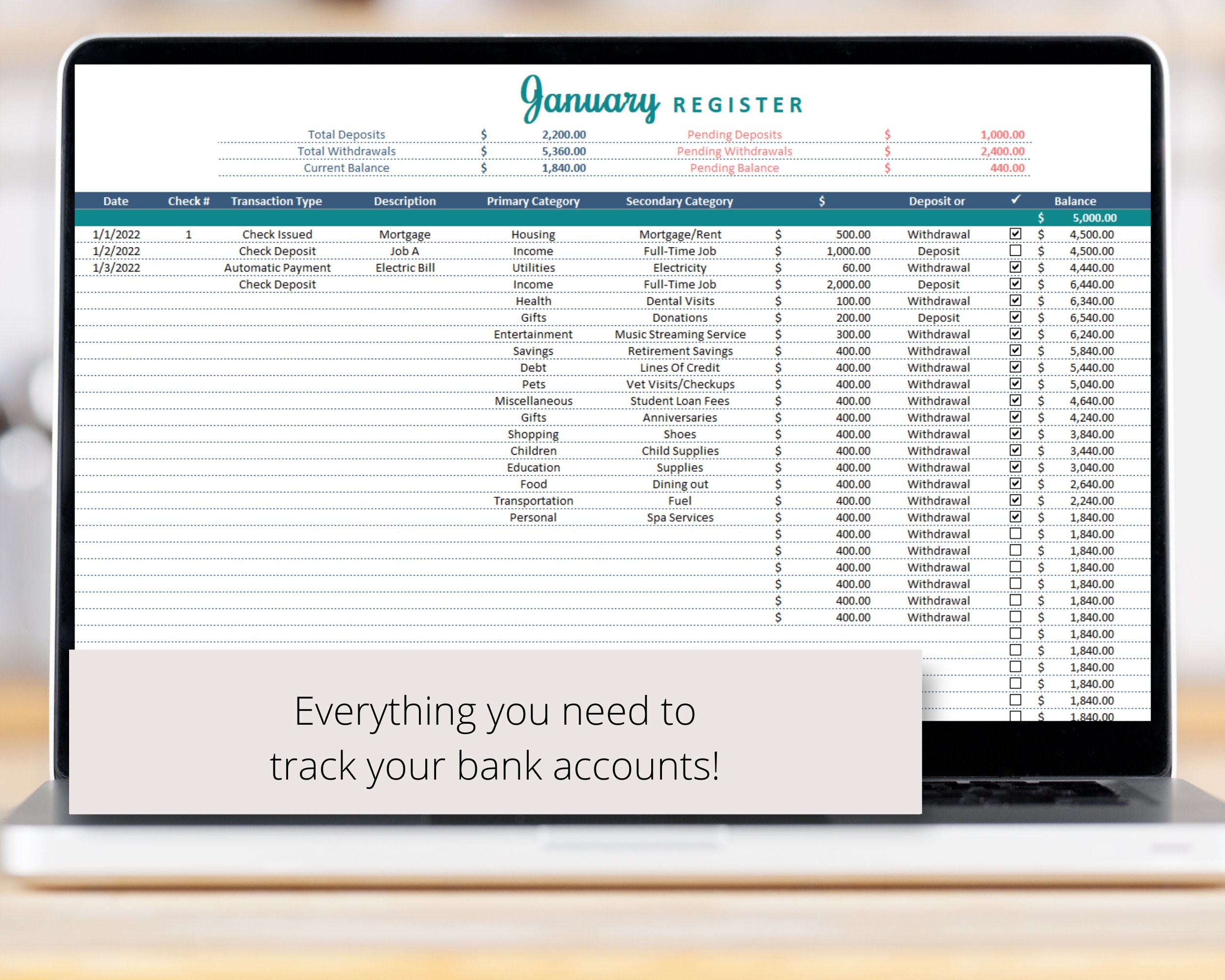 Checkbook Register With Monthly Summaries Excel Spreadsheet Template ...