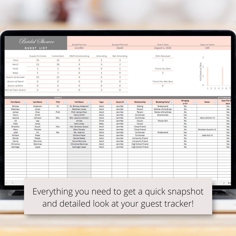 Bridal Shower Guest List Excel Spreadsheet Template, Engagement Party ...