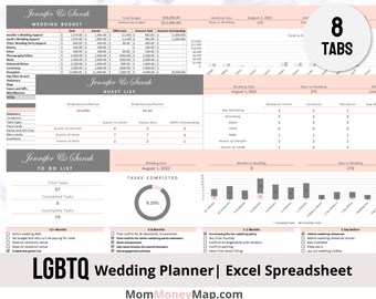 Lgbtq Wedding Planner - Etsy