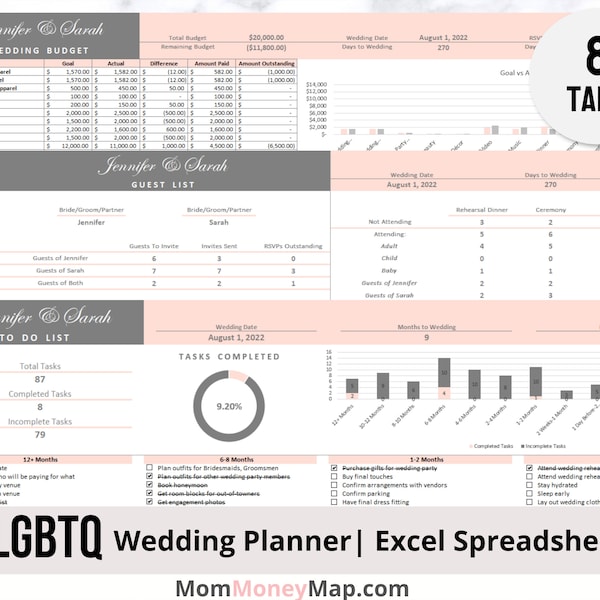 Lesbian Wedding Book - Etsy