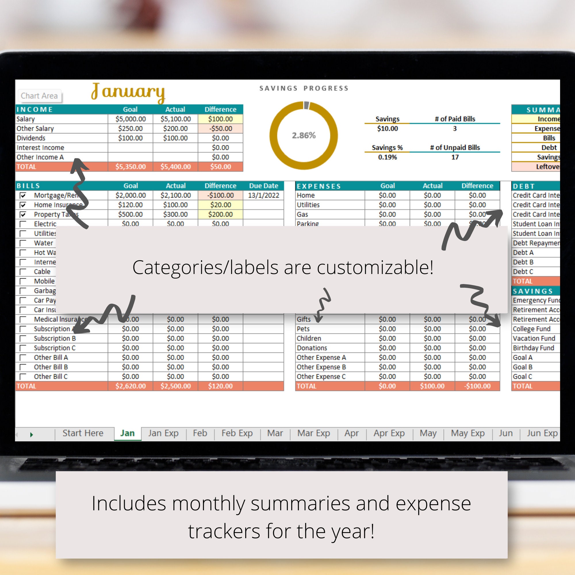 Monthly & Annual Budget Excel Spreadsheet Template, Budget Tracker Bill ...