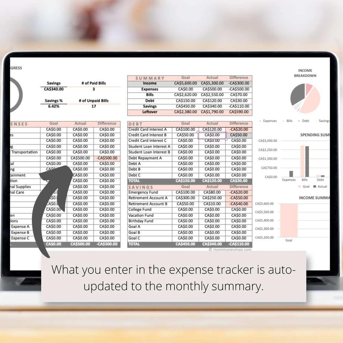 Monthly Budget Apple Numbers Spreadsheet Template, Track and Plan Your ...