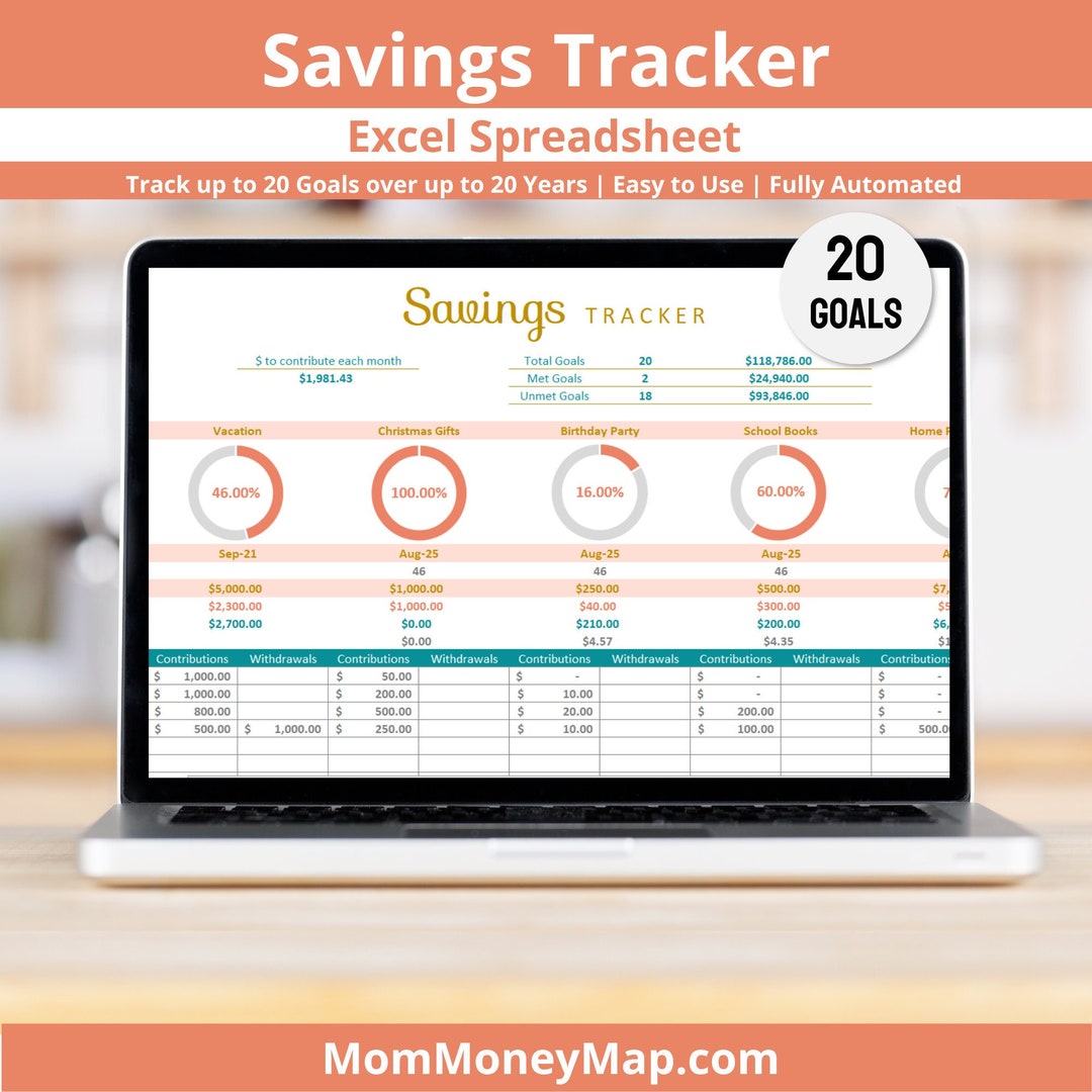 Savings Excel Tracker Spreadsheet Template | Digital Money Saving Chart ...