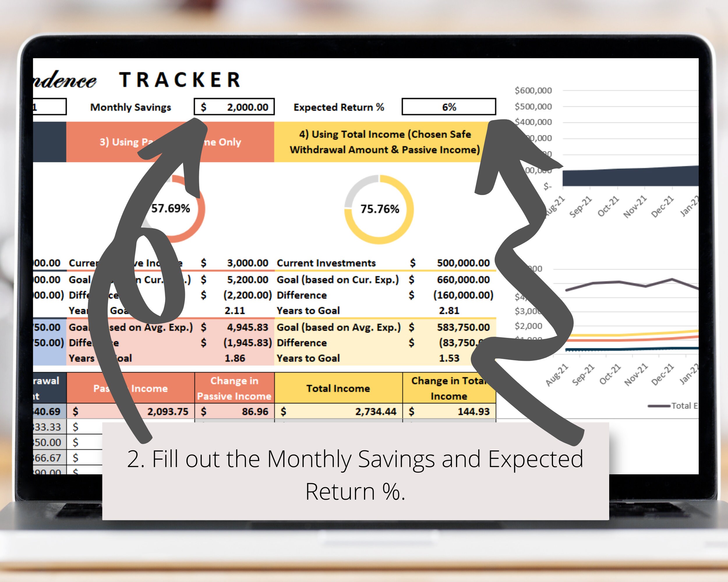 Financial Independence Tracker | Retire Early With This Retirement ...