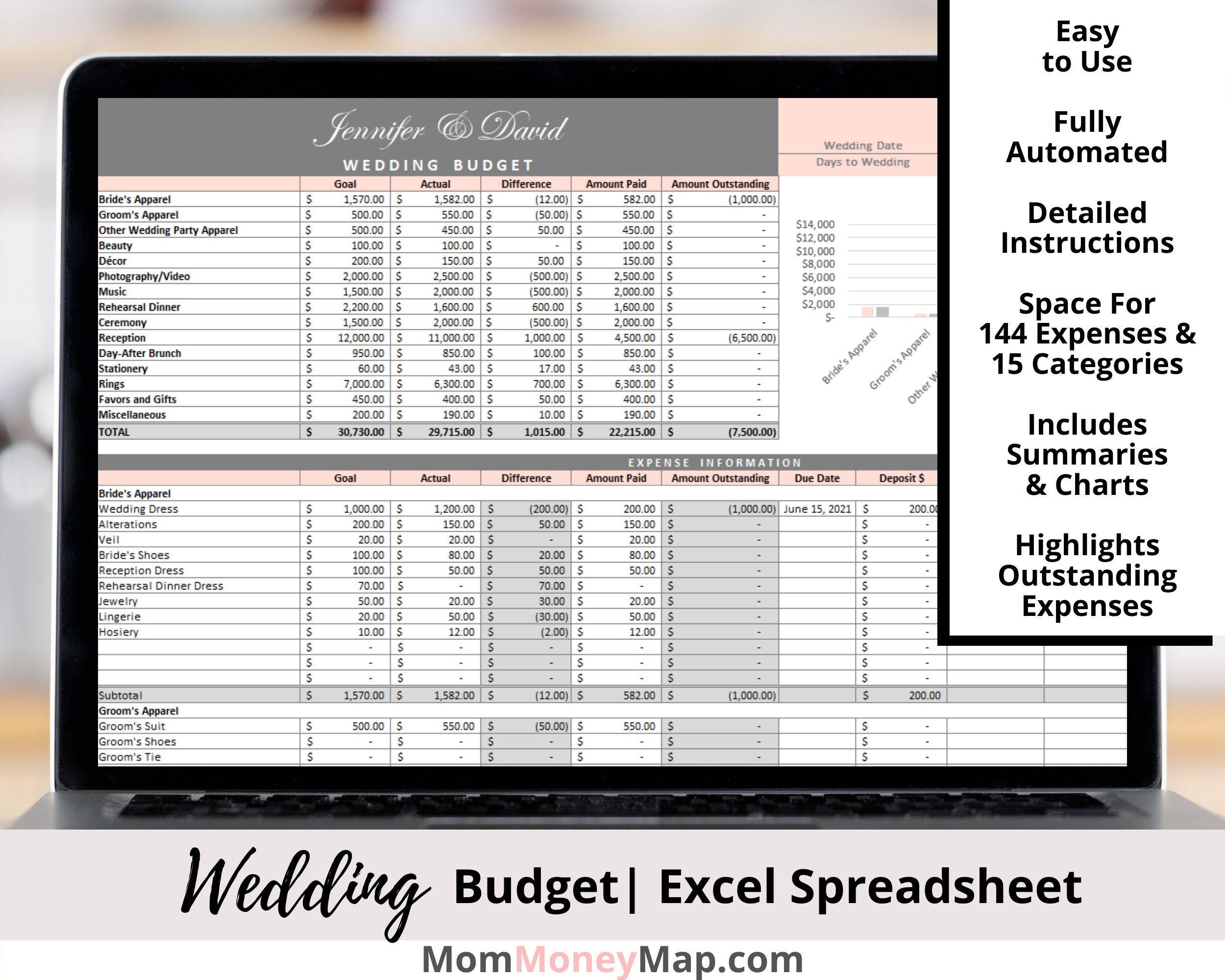 Wedding Budget Excel Spreadsheet Planner Template Instant - Etsy Canada