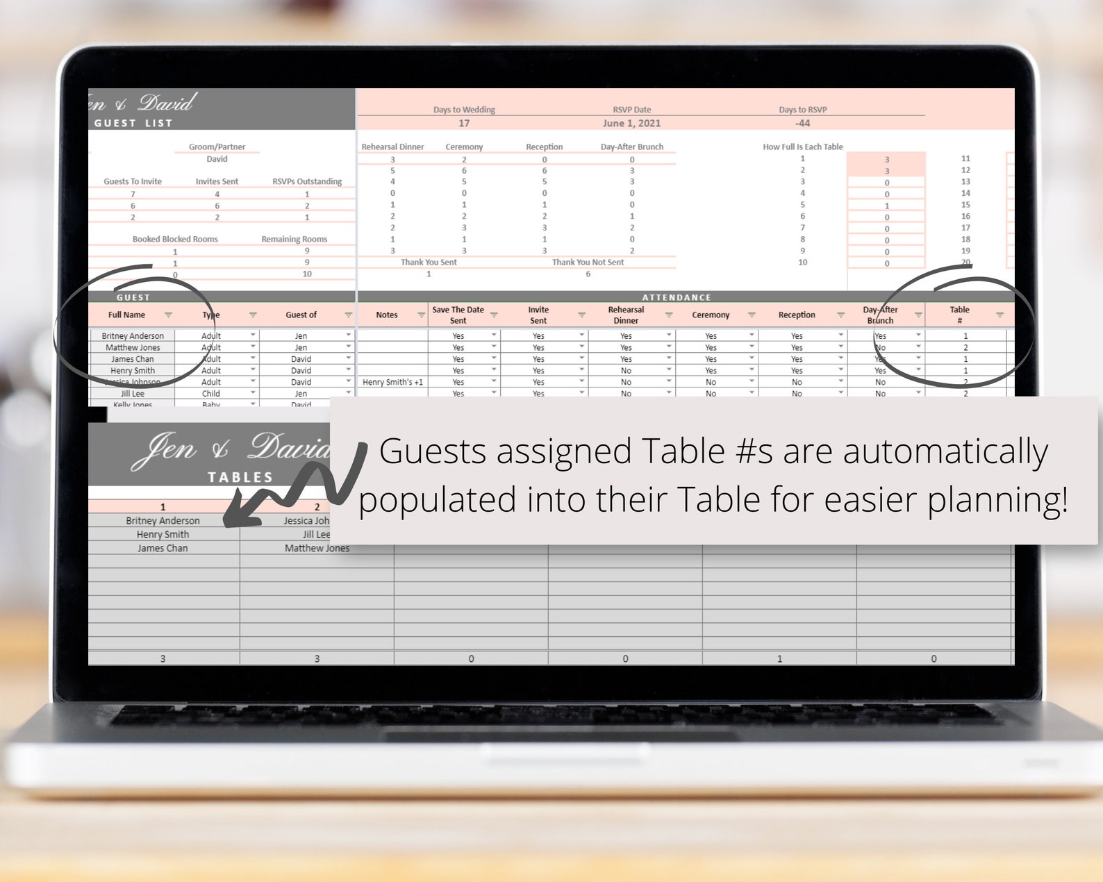 Wedding Planning Google Sheets Spreadsheet Wedding Planner - Etsy