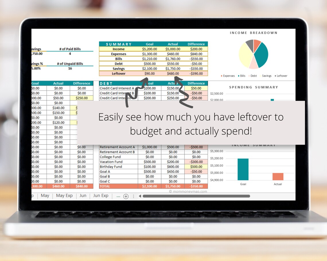 Simple Budget Spreadsheet Excel Template for Easy Budgeting - Etsy