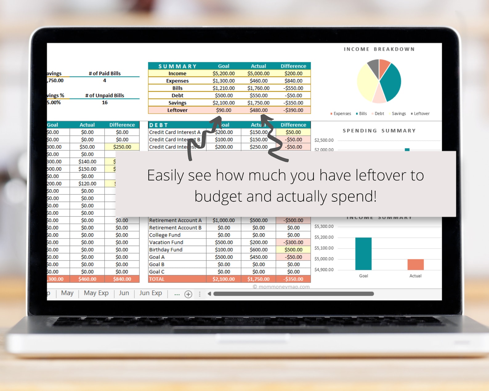 Simple Budget Spreadsheet Excel Template for Easy Budgeting, Monthly ...