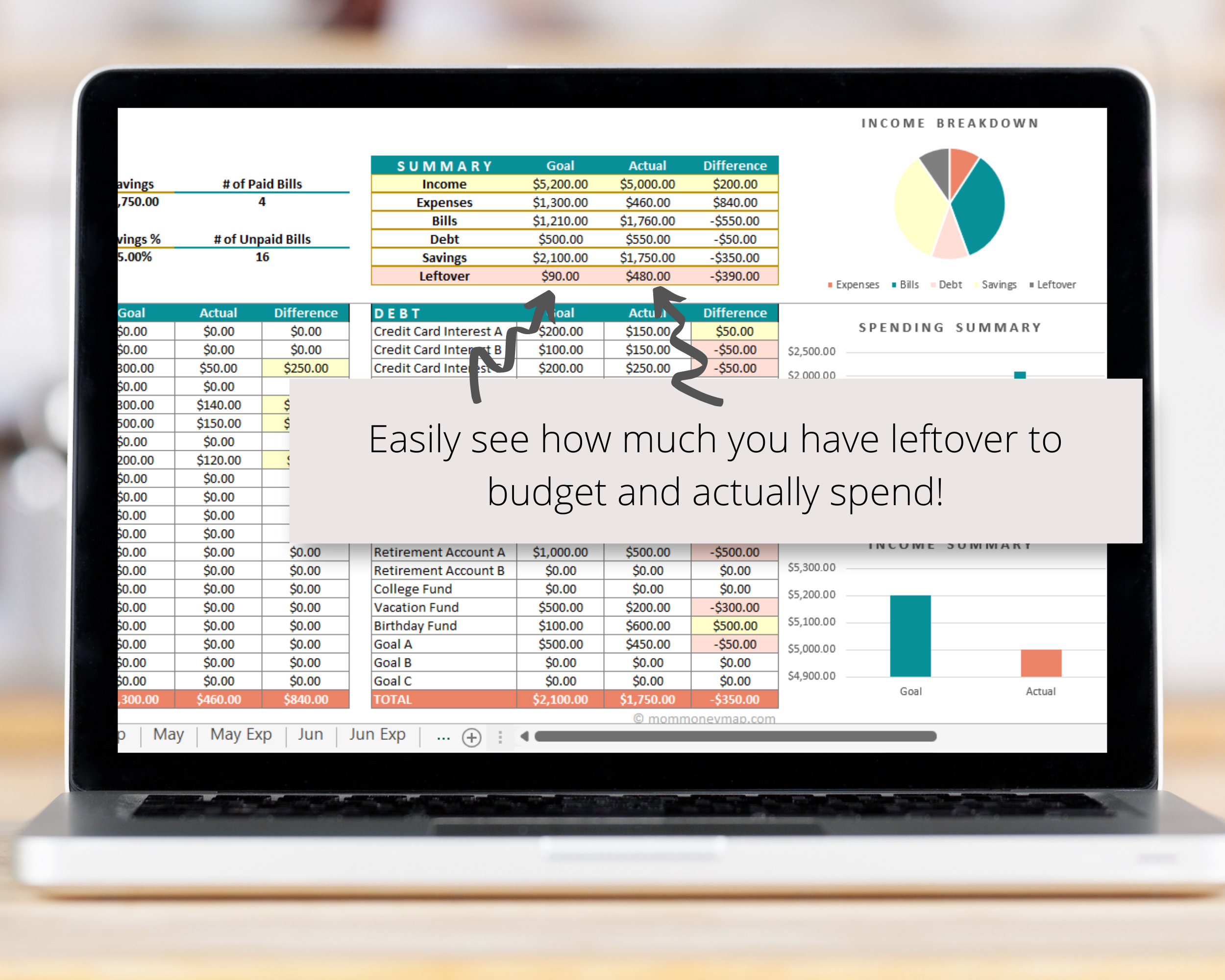 Simple Budget Spreadsheet Excel Template for Easy Budgeting, Monthly ...