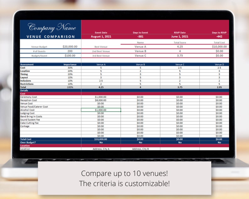 Fundraiser Event Planner Digital Excel Spreadsheet Template - Etsy