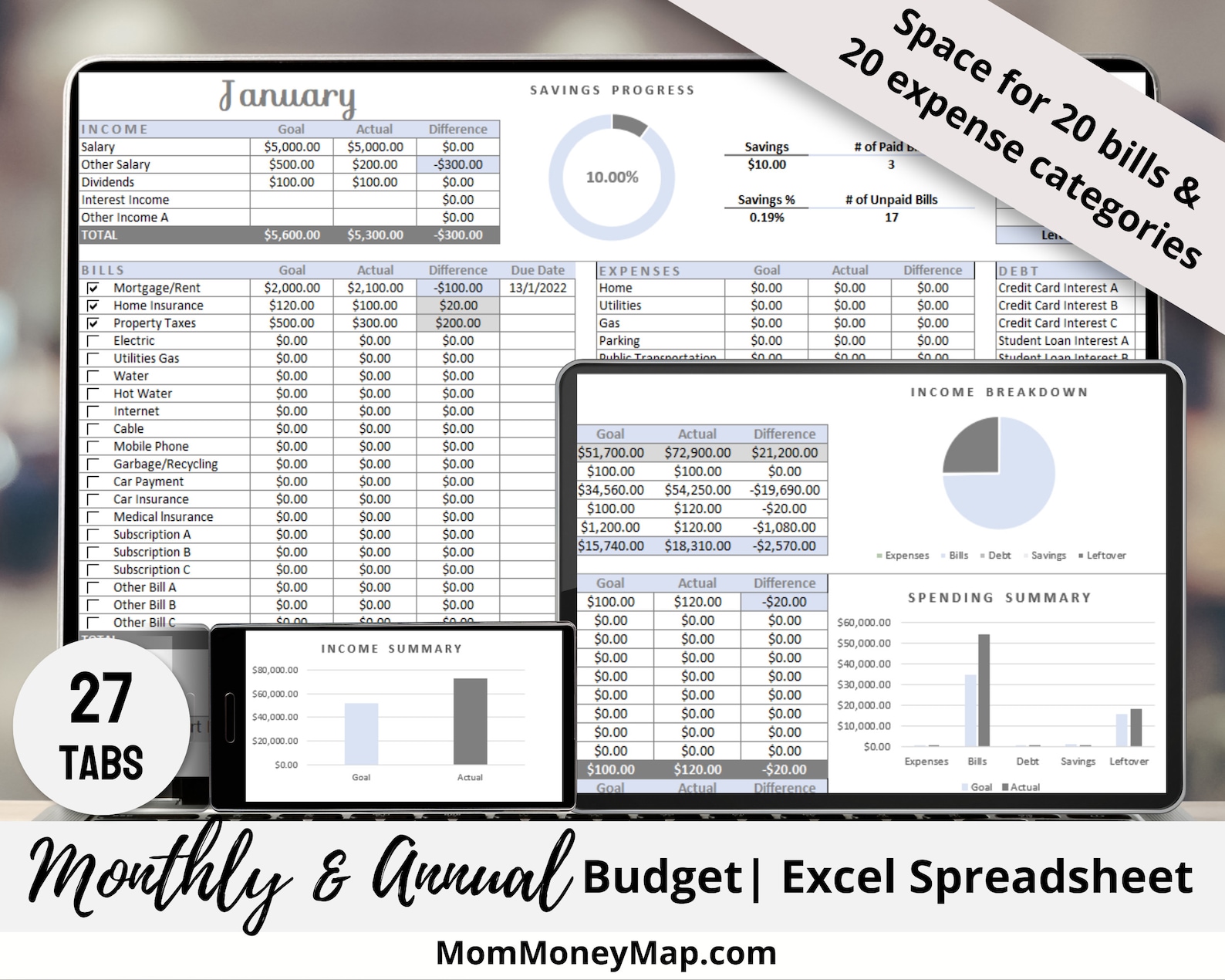 Budget Tracker Excel Spreadsheet Template Plan Your Annual & - Etsy