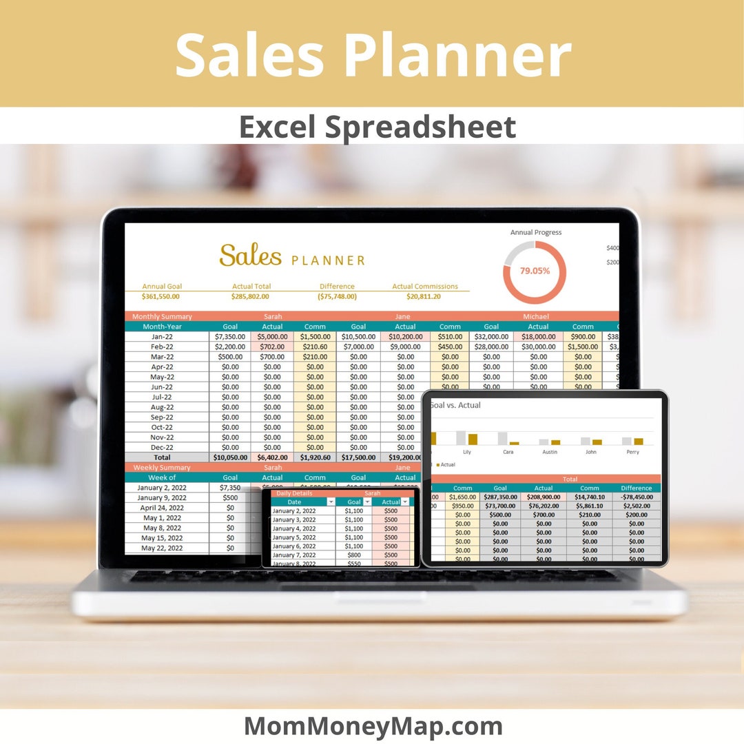Sales Planner Excel Spreadsheet Template, Sales Report to Track Daily ...