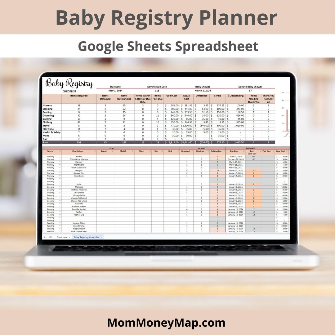Baby Checklist Google Sheets Spreadsheet, Newborn Essentials Pregnancy ...