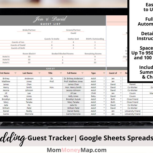 Ultimate Wedding Guest List Tracker - Etsy