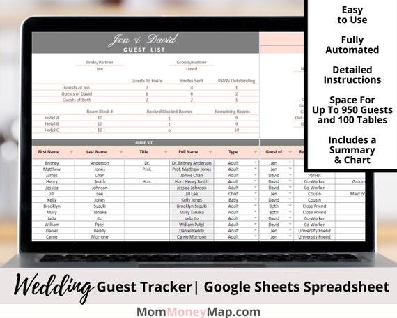 Wedding Guest List Tracker Planner Google Sheets Spreadsheet - Etsy