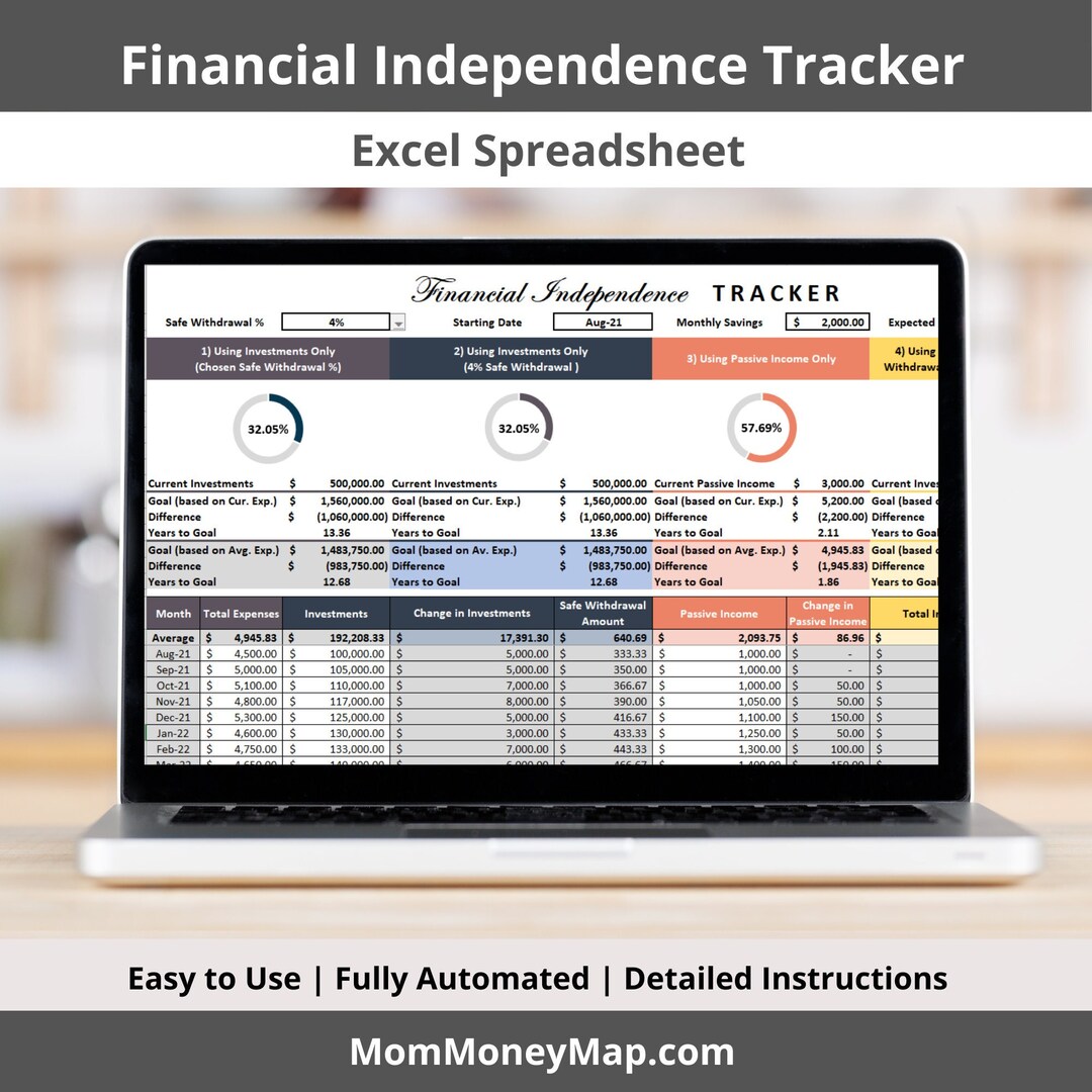 Financial Independence Tracker | Retire Early With This Retirement ...