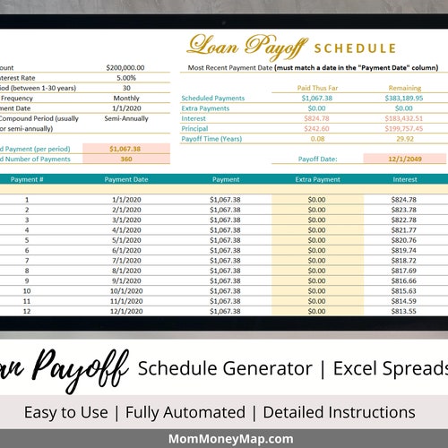 Loan Early Payoff Calculator Excel Spreadsheet // Extra | Etsy