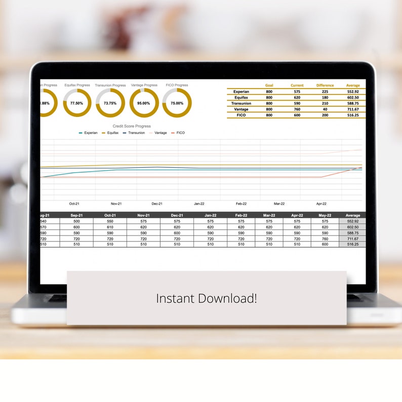 Credit Score Tracker Log to Help Boost, Improve, Repair and Fix a Bad ...
