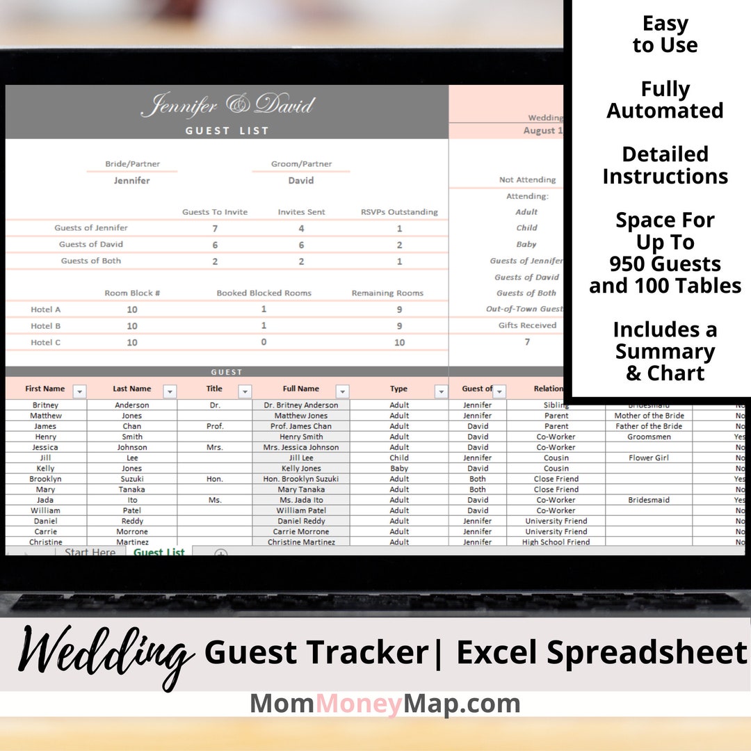 Wedding Guest List Tracker Template Excel Spreadsheet - Etsy Canada