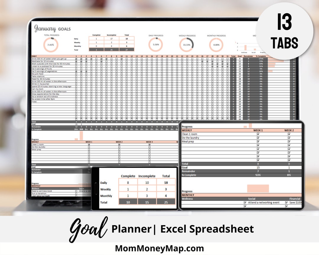 Goal Setting Planner Editable Template Digital Fillable Excel - Etsy