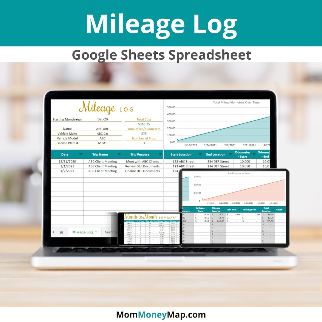 Car Mileage Tracker, Vehicle Mileage Log for Business and Work, Track ...