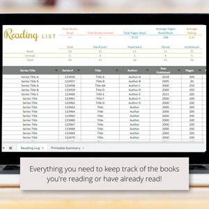 Book Reading List Spreadsheet | Reading Planner Challenge Template to ...
