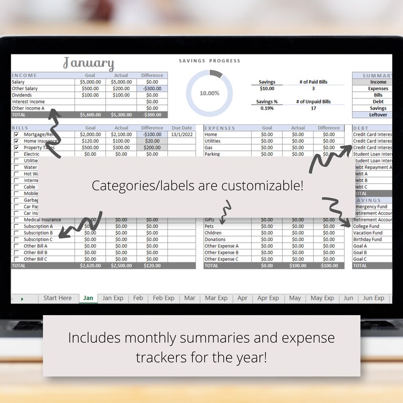 Budget Tracker Excel Spreadsheet Template, Plan Your Annual & Monthly ...