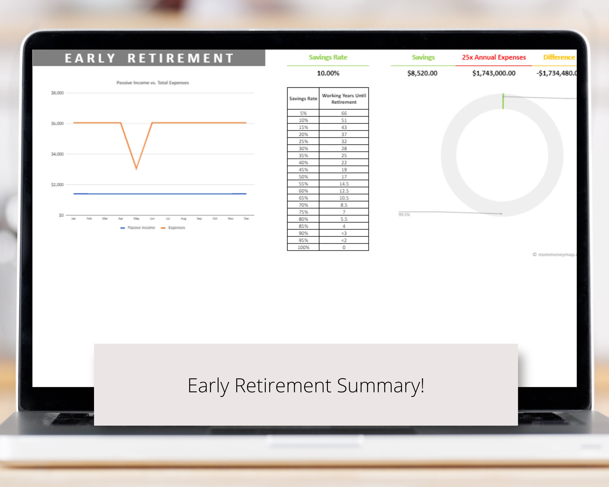 Bi Monthly Budget Planner Template Budget and Track Your Paycheck and ...