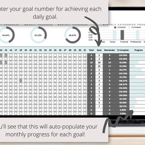 Goal Planner Google Sheets Spreadsheet for Daily, Weekly & Monthly ...