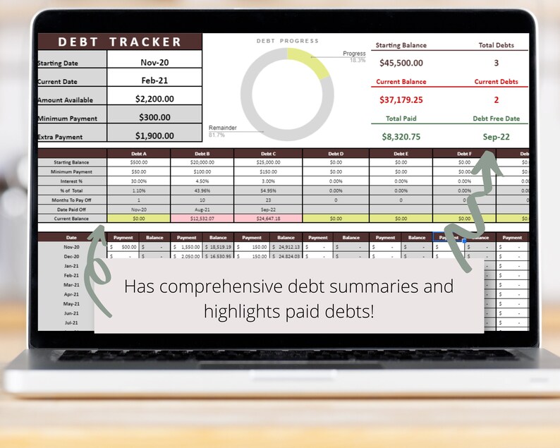 Debt Payoff Worksheet Spreadsheet to Pay off Debt, Online Debt Tracker ...