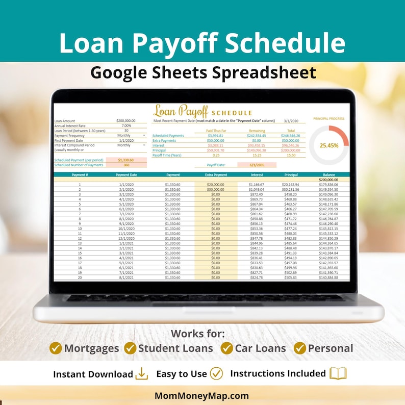 Loan Repayment Google Sheets Spreadsheet, Mortgage Amortization ...