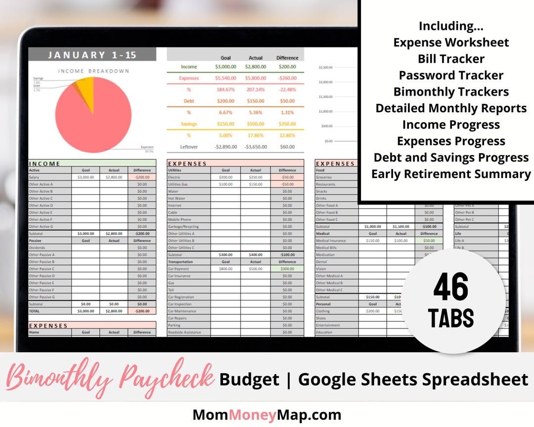 Bi Monthly Budget Planner Template Budget and Track Your - Etsy
