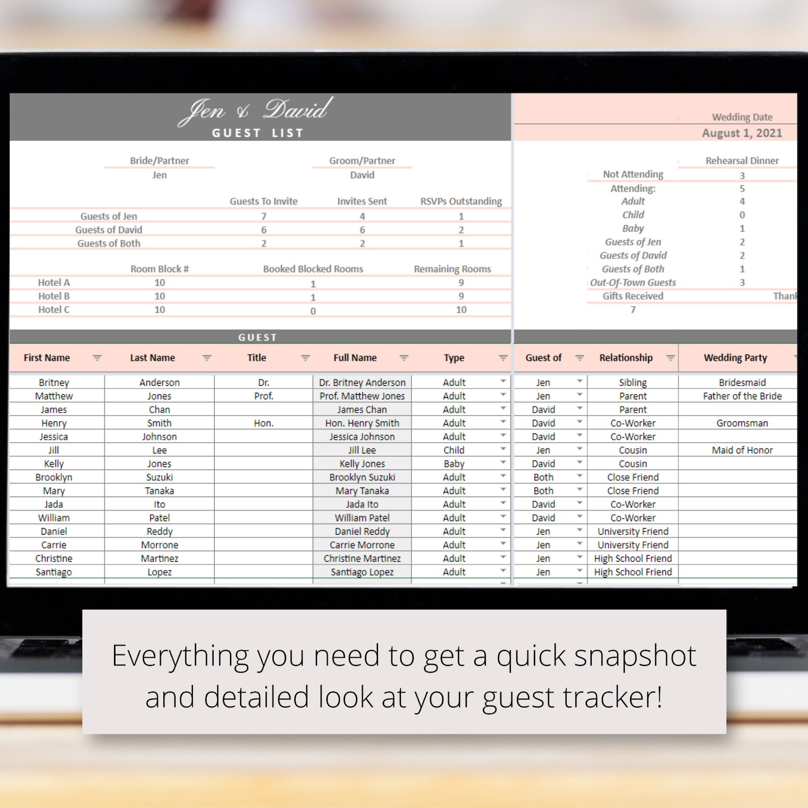 Wedding Guest List Tracker Planner | Google Sheets Spreadsheet | Track ...