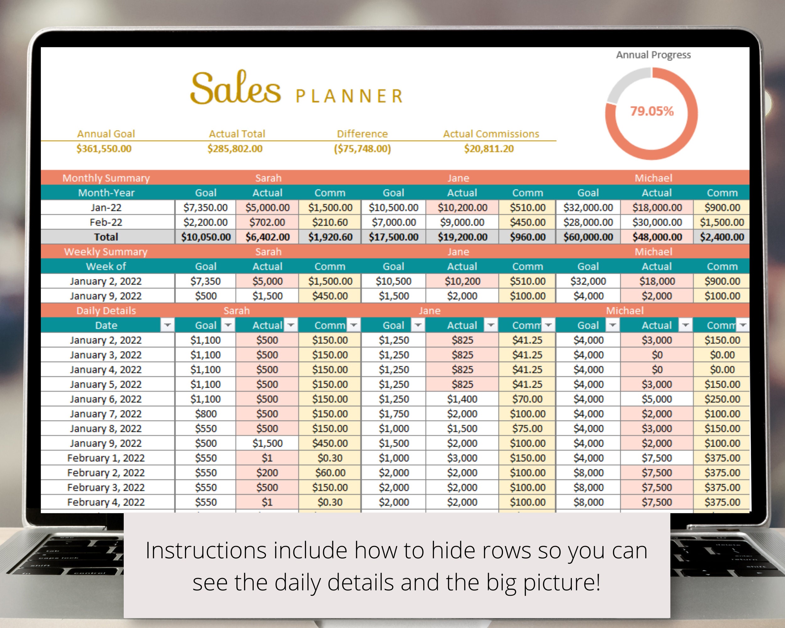 Sales Planner Excel Spreadsheet Template, Sales Report to Track Daily ...