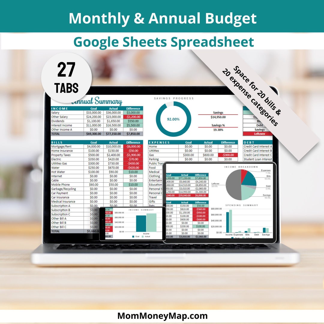Yearly Budget Google Sheets Spreadsheet Planner Template, Plan and ...