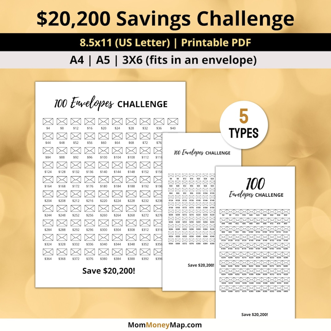 20k Savings Challenge Printable PDF, Save 20000 in 100 Days, 100 ...