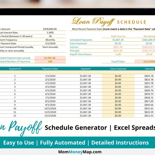 Loan Early Payoff Calculator Excel Spreadsheet // Extra - Etsy
