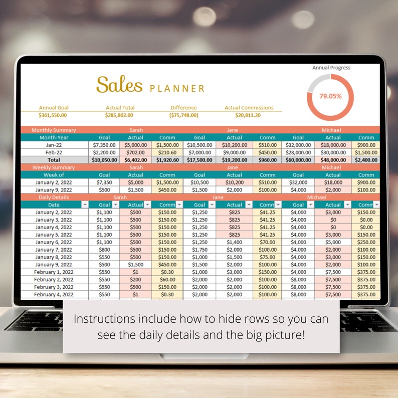 Sales Planner Google Sheets Spreadsheet Template, Sales Report Tracking ...